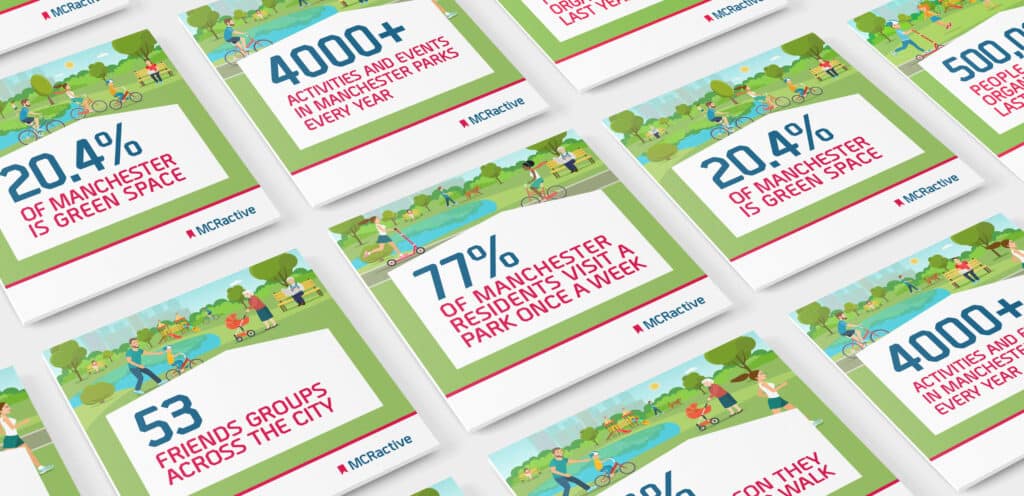 Our Work | MCR Active | Pixel8 | Manchester